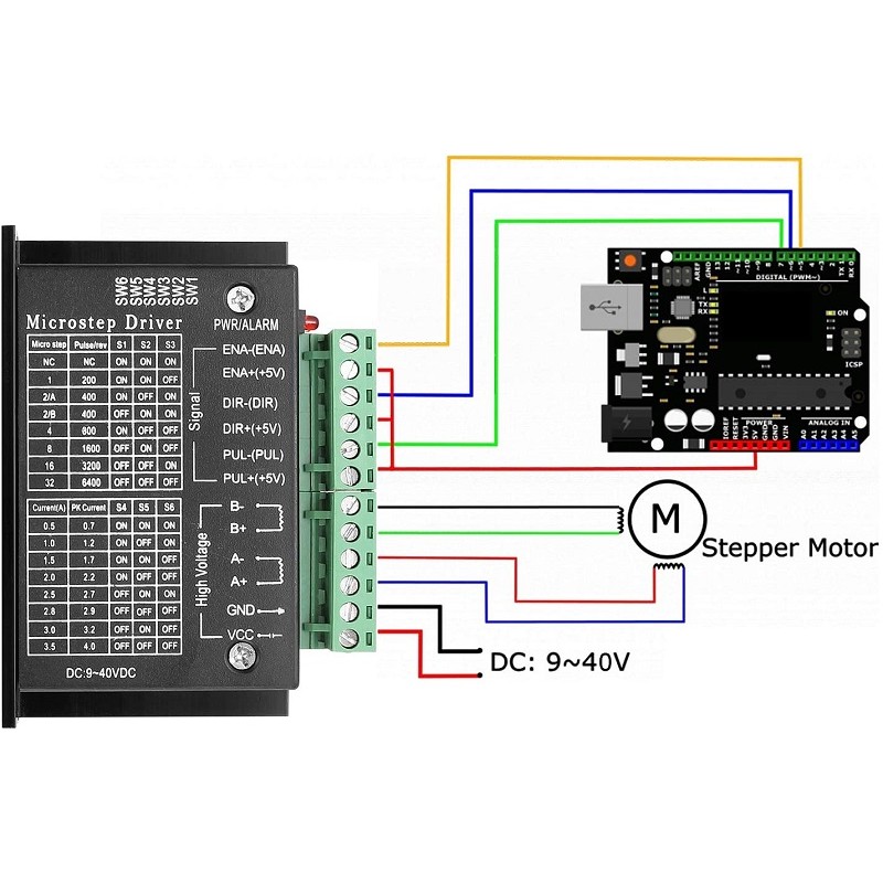 TB6600 0.2-5A CNC controller stepper motor driver